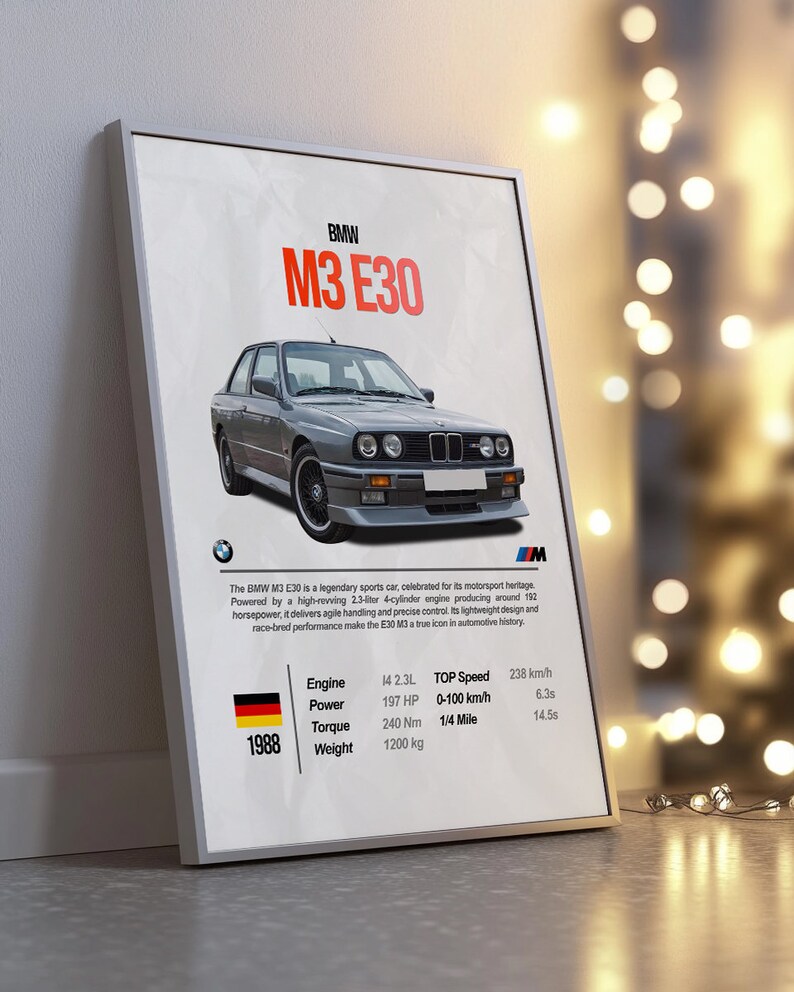 BMW M3 E30 Poster: Car Enthusiast Wall Art (digital Download) - Etsy