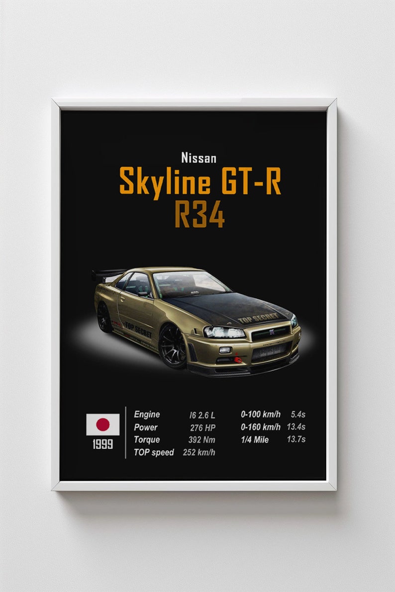 Nissan Skyline GT-R R34 Poster, GTR, Car Poster, Car Posters, Digital ...