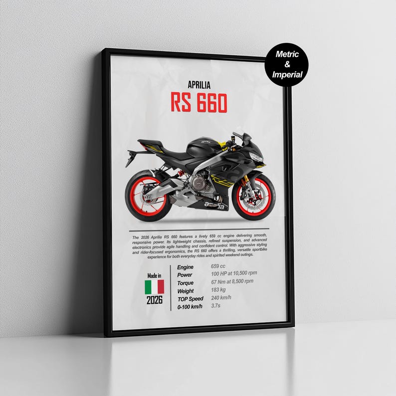 Aprilia RS660 2026 Digital Poster | Sport Motorcycle Wall Art | RS 660 ...