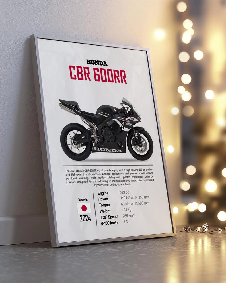 Honda CBR600RR Racing Poster | Supersport Motorcycle Wall Art | CBR ...