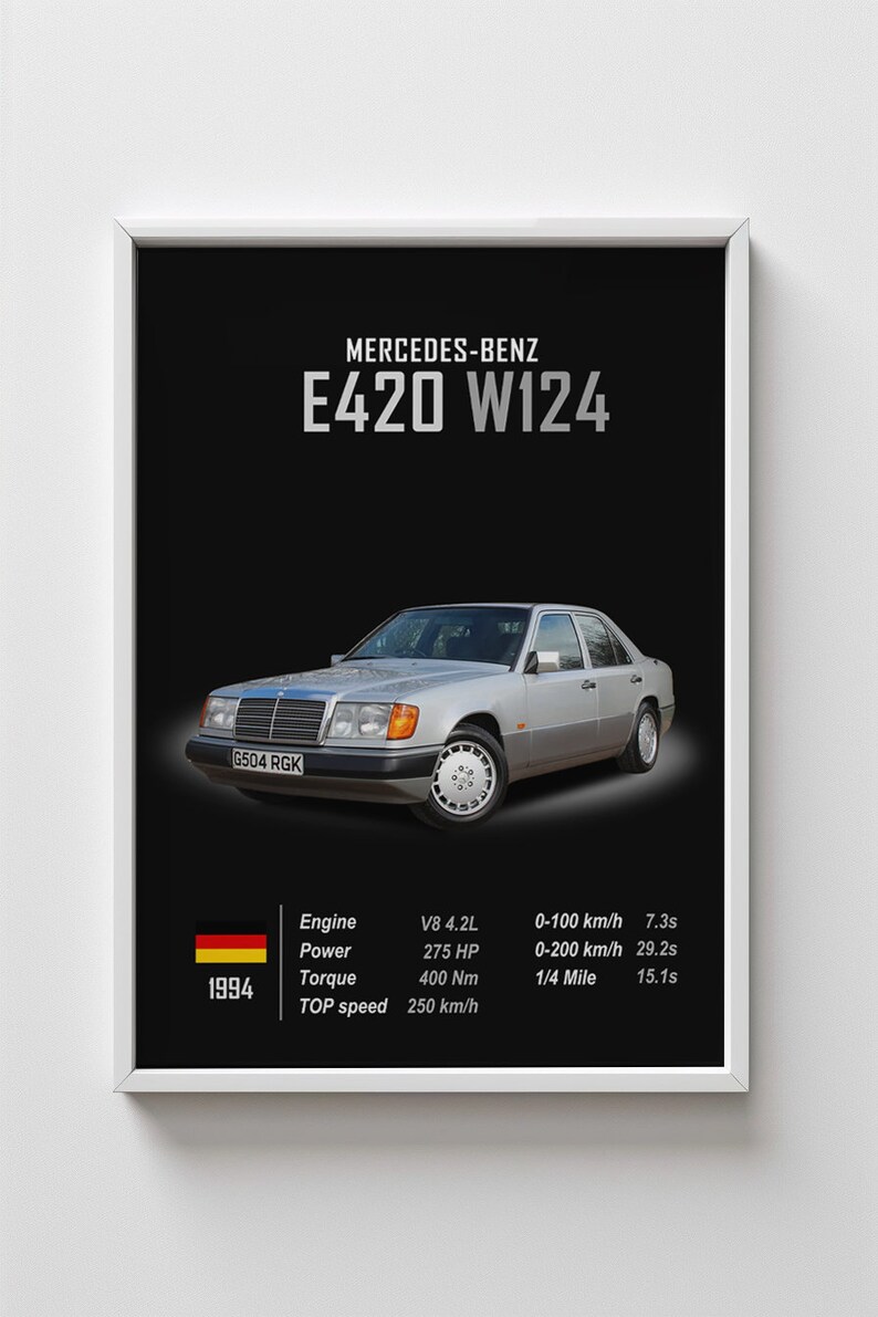 Mercedes-benz E420 W124 Poster: Dark Theme Car Art (digital Download ...