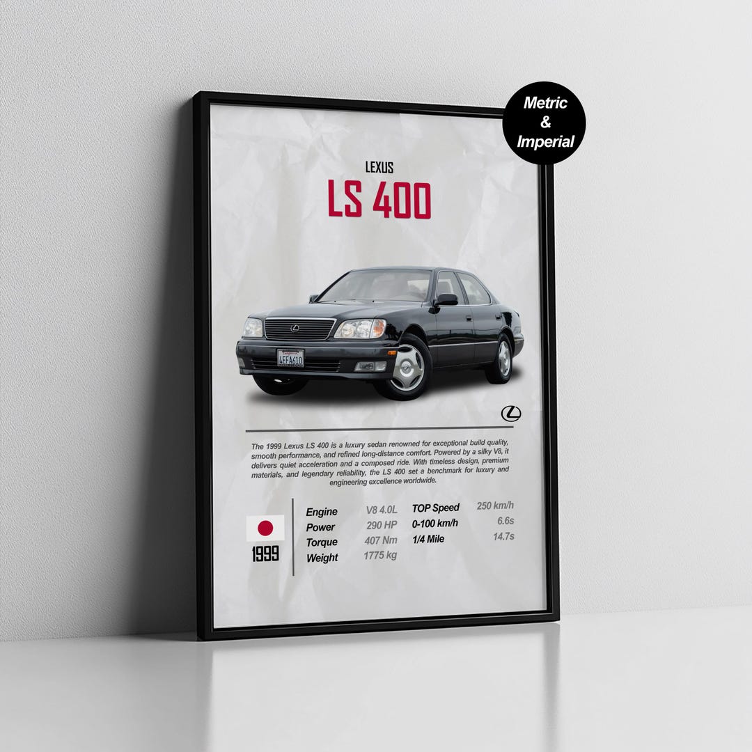 Lexus LS400 Poster | Classic Luxury Sedan Wall Art | Vintage LS400 ...