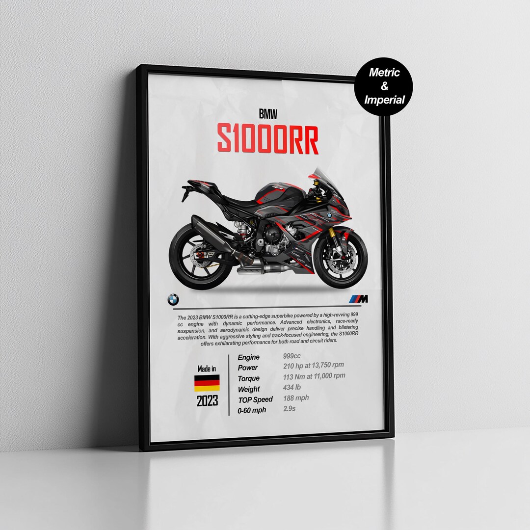 BMW S1000RR Digital Poster | Sportbike Wall Art | S1000RR Printable ...