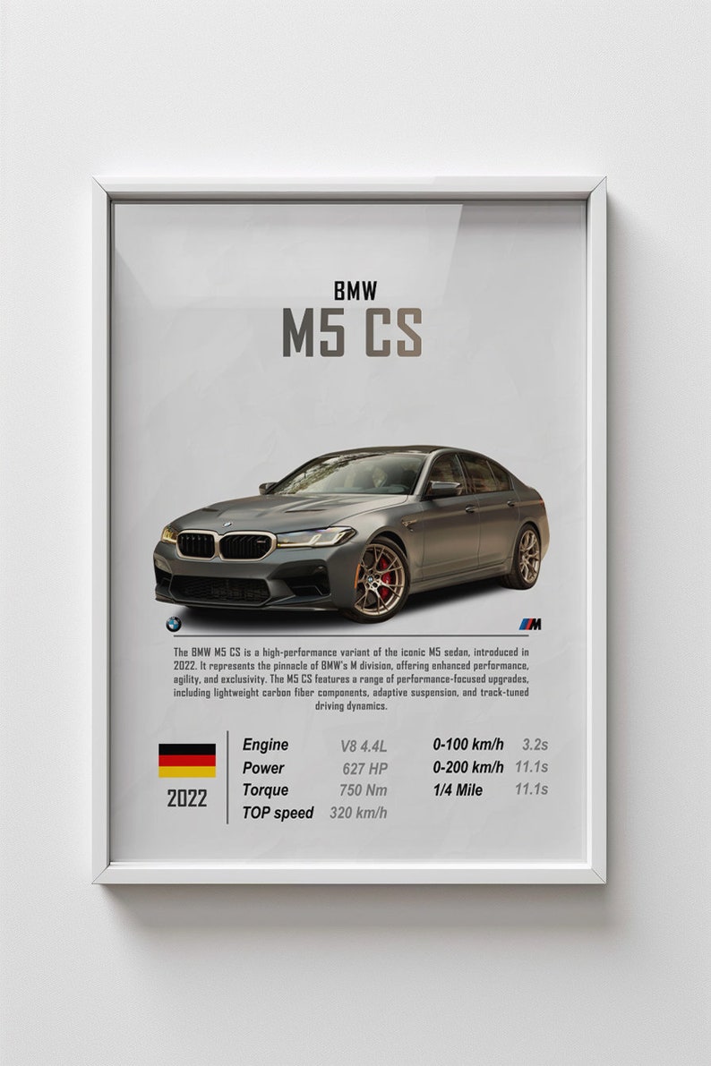 BMW M5 CS Poster: Car Enthusiast Wall Art (digital Download) - Etsy