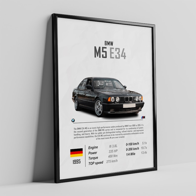 BMW M5 E34, BMW Poster, E34, Car Poster, Car Posters, Digital ...