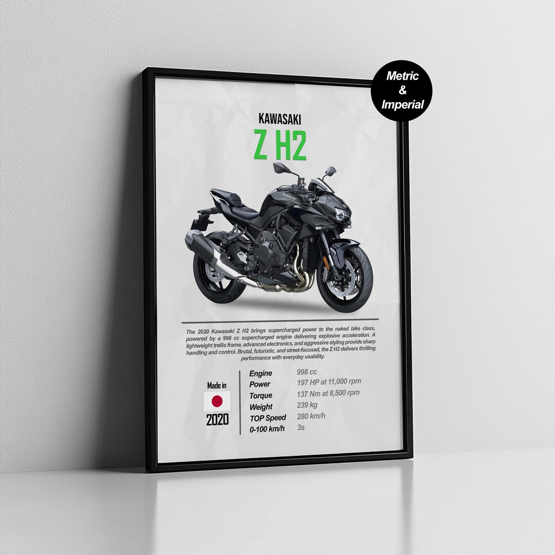 Kawasaki Z H2 Poster | Supercharged Naked Bike Wall Art | ZH2 Digital ...