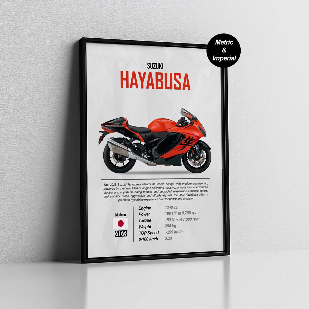 Suzuki Hayabusa Digital Poster | GSXR1300 Wall Art | Sportbike ...