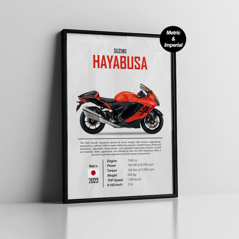 Suzuki Hayabusa Digital Poster | GSXR1300 Wall Art | Sportbike ...