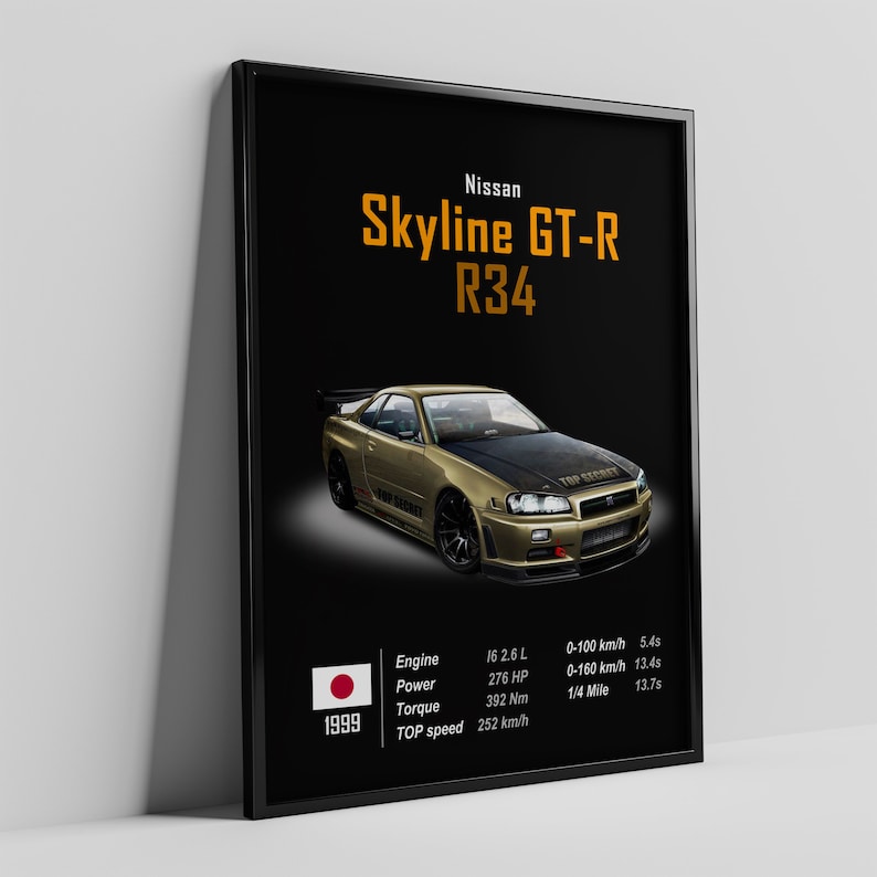 Nissan Skyline GT-R R34 Poster, GTR, Car Poster, Car Posters, Digital ...