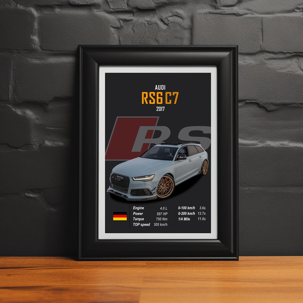 Audi RS6 C7 Poster, RS6 Poster, Set of 2, Dark and Light Theme, Digital ...