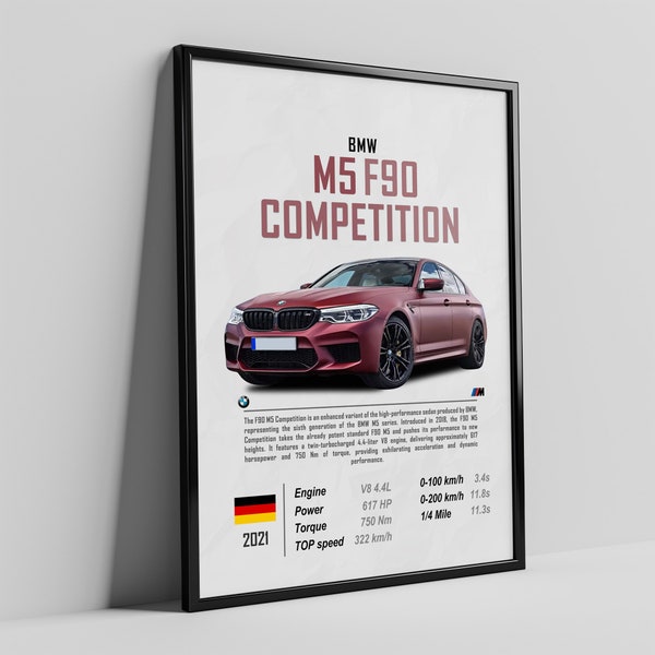 Bmw M5 Competition Digital Poster - Etsy