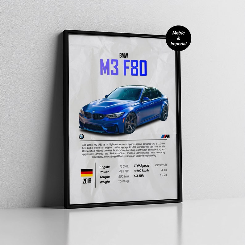 BMW M3 F80, BMW Poster, F80, BMW M3, Car Poster, Car Posters, Digital ...