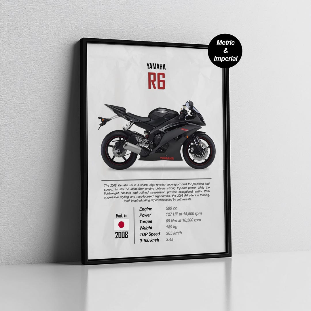 Yamaha R6 Poster | Super Bike Motorcycle Wall Art | YZF-R6 Digital ...