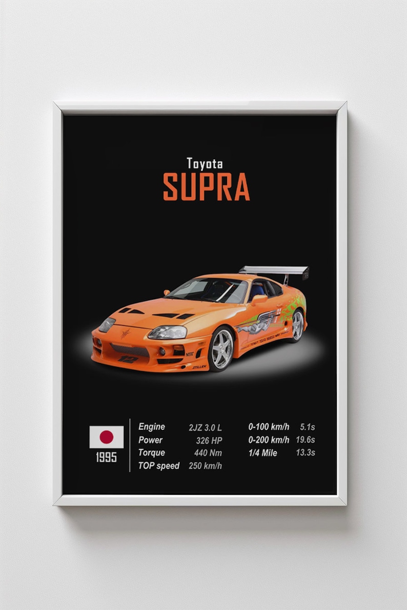 Toyota Supra Poster, Supra Poster, Paul Walker, Car Poster, Digital ...