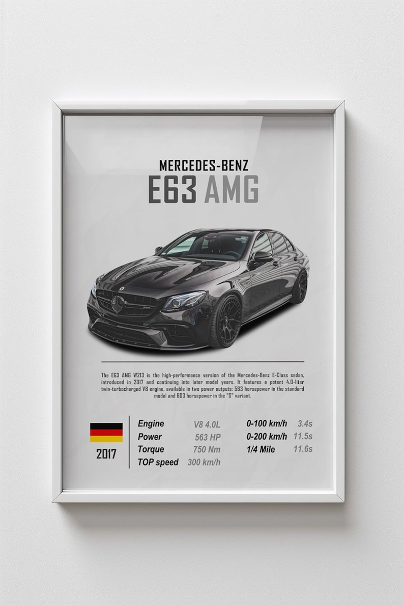 Mercedes E63 AMG Poster: W213 Car Art Print (digital Download) - Etsy