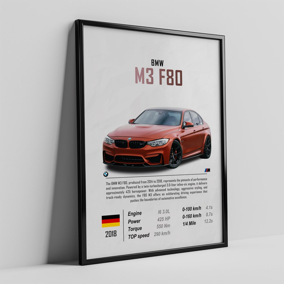 BMW M3 F80 Poster: Car Wall Art (digital Download) - Etsy