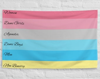 Creative Lesbian Pride Flag With "know Your Flag" Details (3ft X 5ft) (36in X 60in) - Etsy