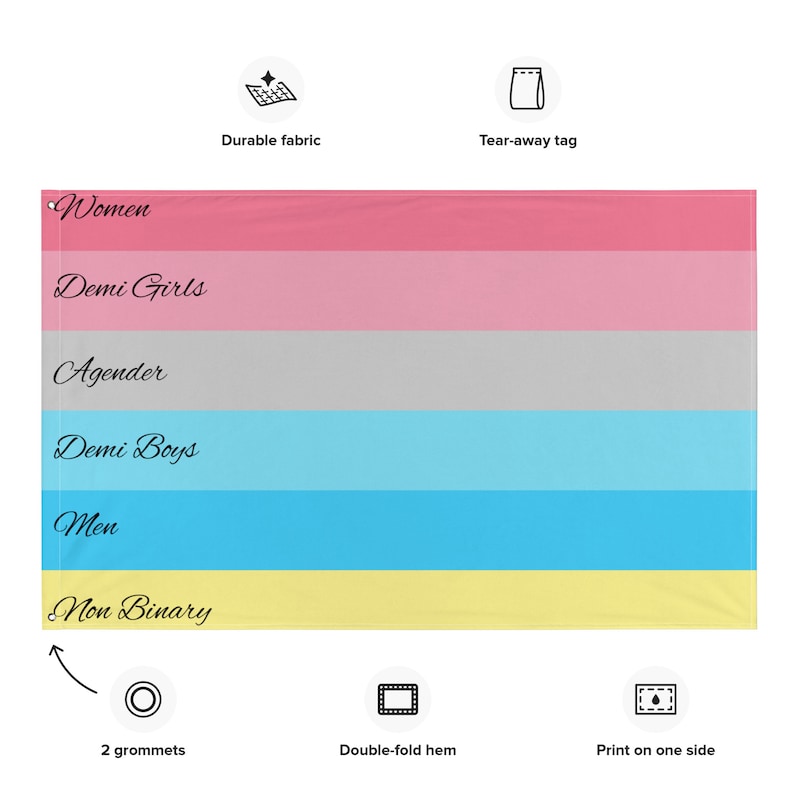 Creative Genderflux Pride Flag With "know Your Flag" Details (3ft X 5ft) (36in X 60in) - Etsy