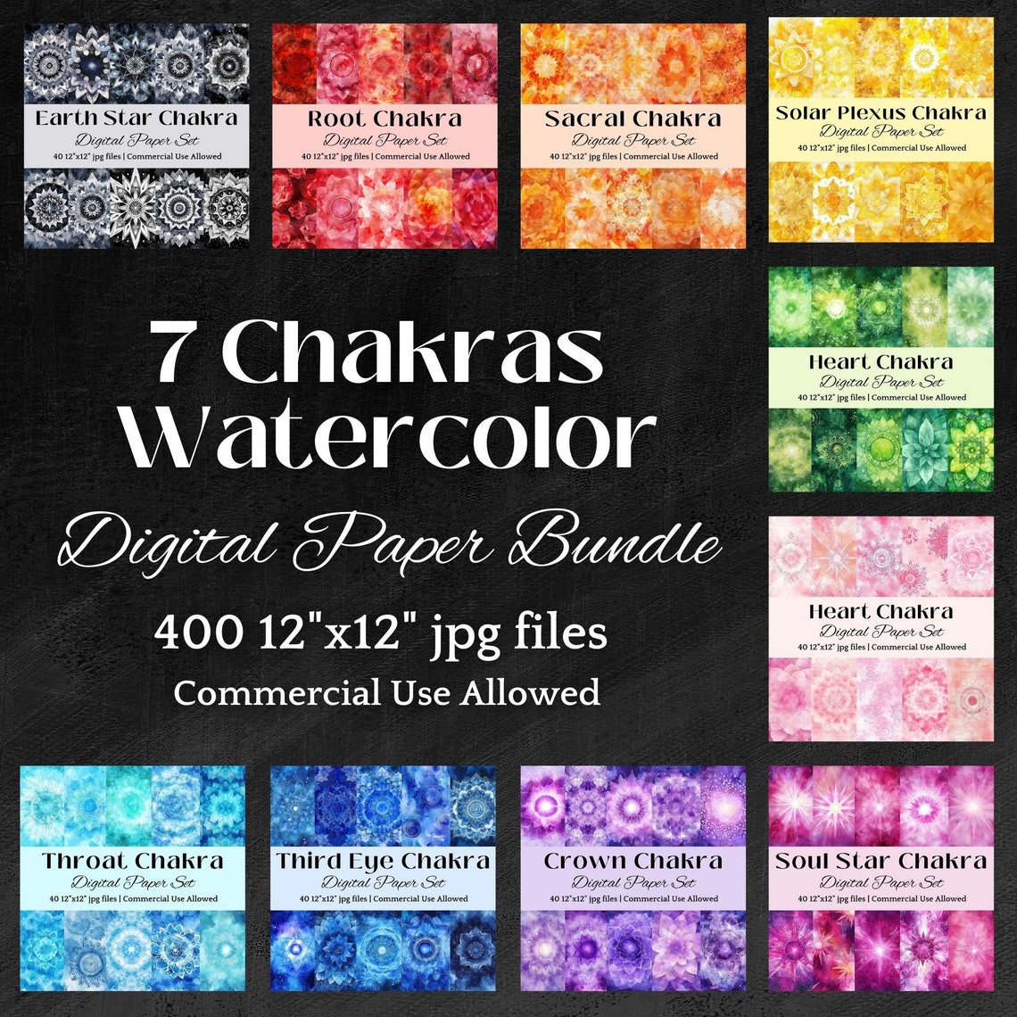 7 Chakras DIGITAL PAPER for Crafting Printable Chakra Scrapbook Paper ...