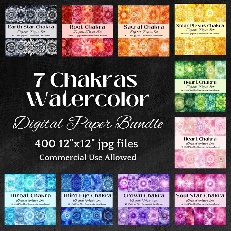 7 Chakras DIGITAL PAPER for Crafting Printable Chakra Scrapbook Paper ...