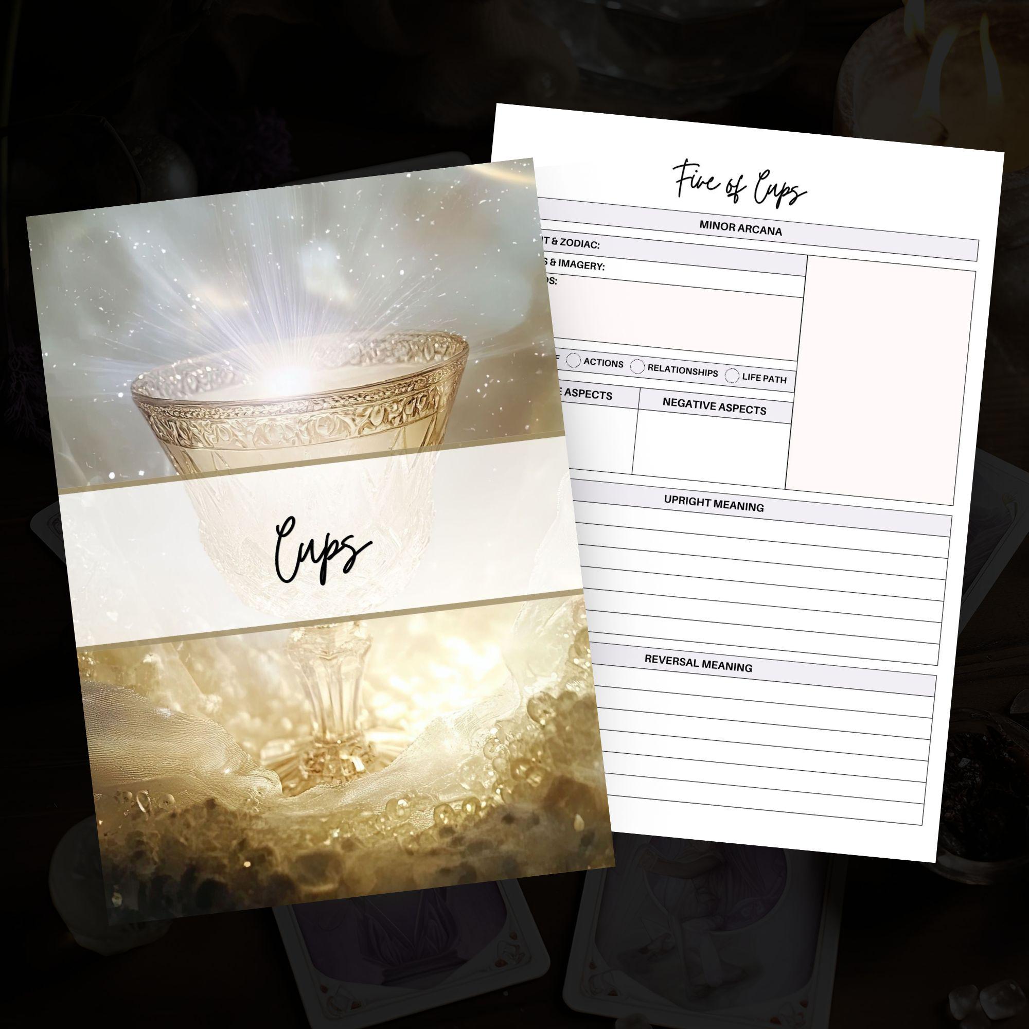 Tarot Meanings CANVA TEMPLATE Workbook for Personal Learning & Intuition Building Editable Tarot ...