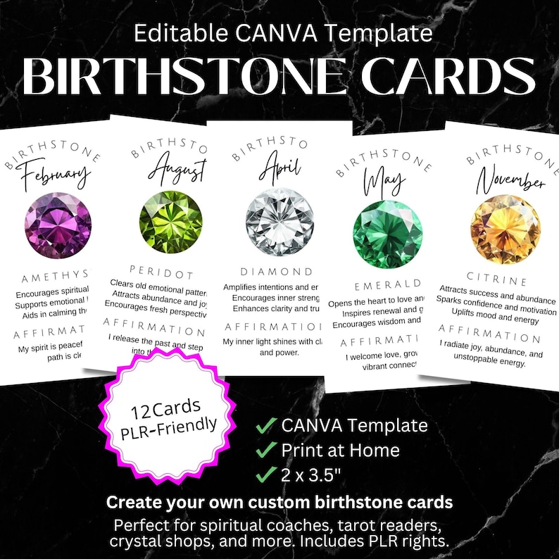 Birthstone Printable Card CANVA TEMPLATE Crystal Meaning Card Gemstone ...