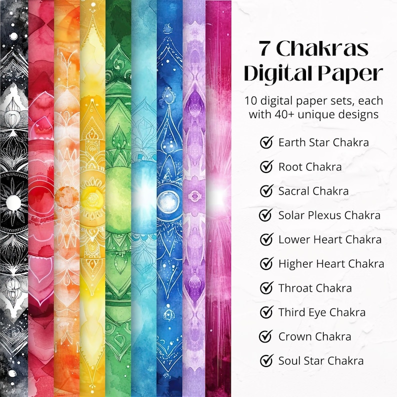 7 Chakras DIGITAL PAPER for Crafting Printable Chakra Scrapbook Paper ...