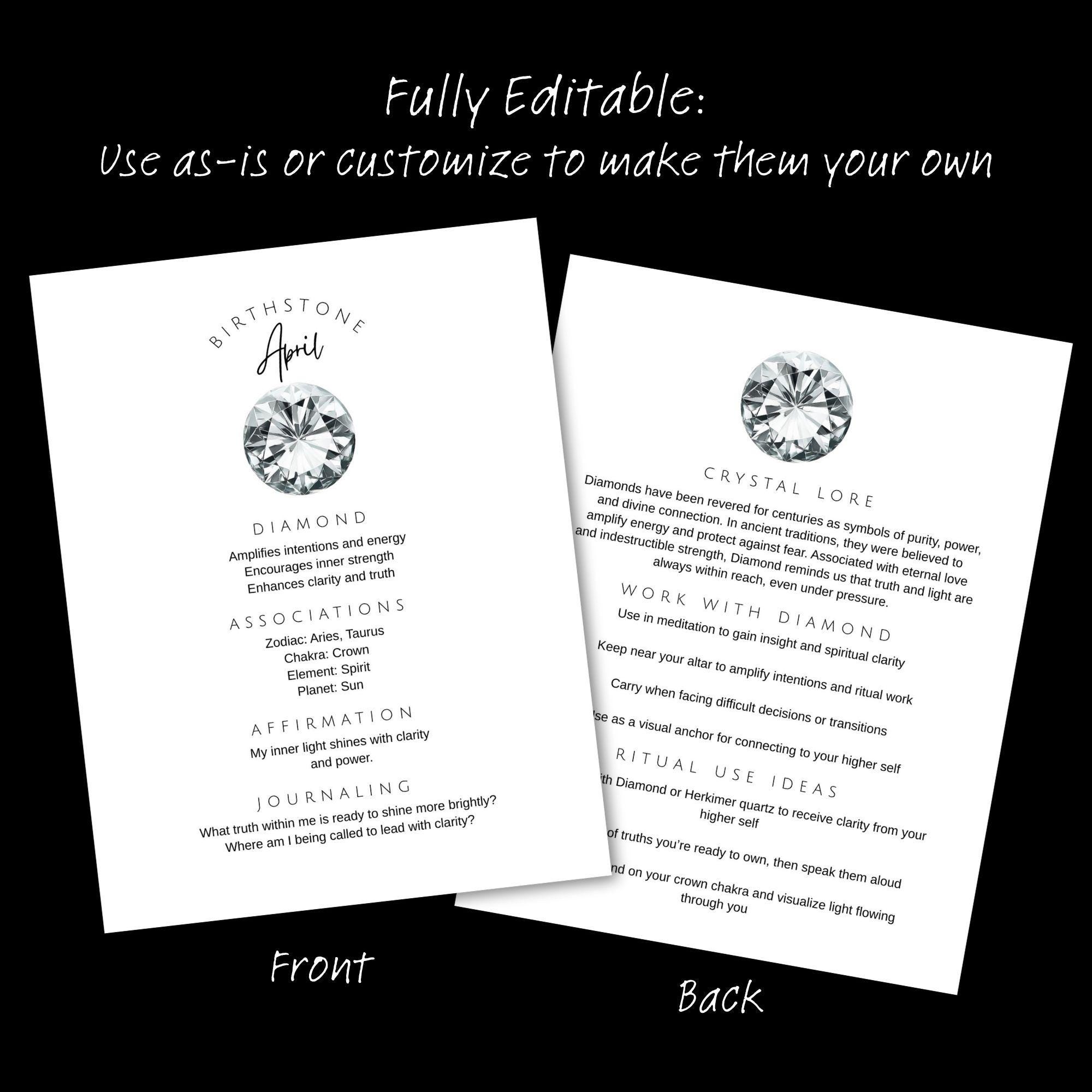 Editable Grimoire Birthstone Page Template A4 US Letter Crystal Meaning ...