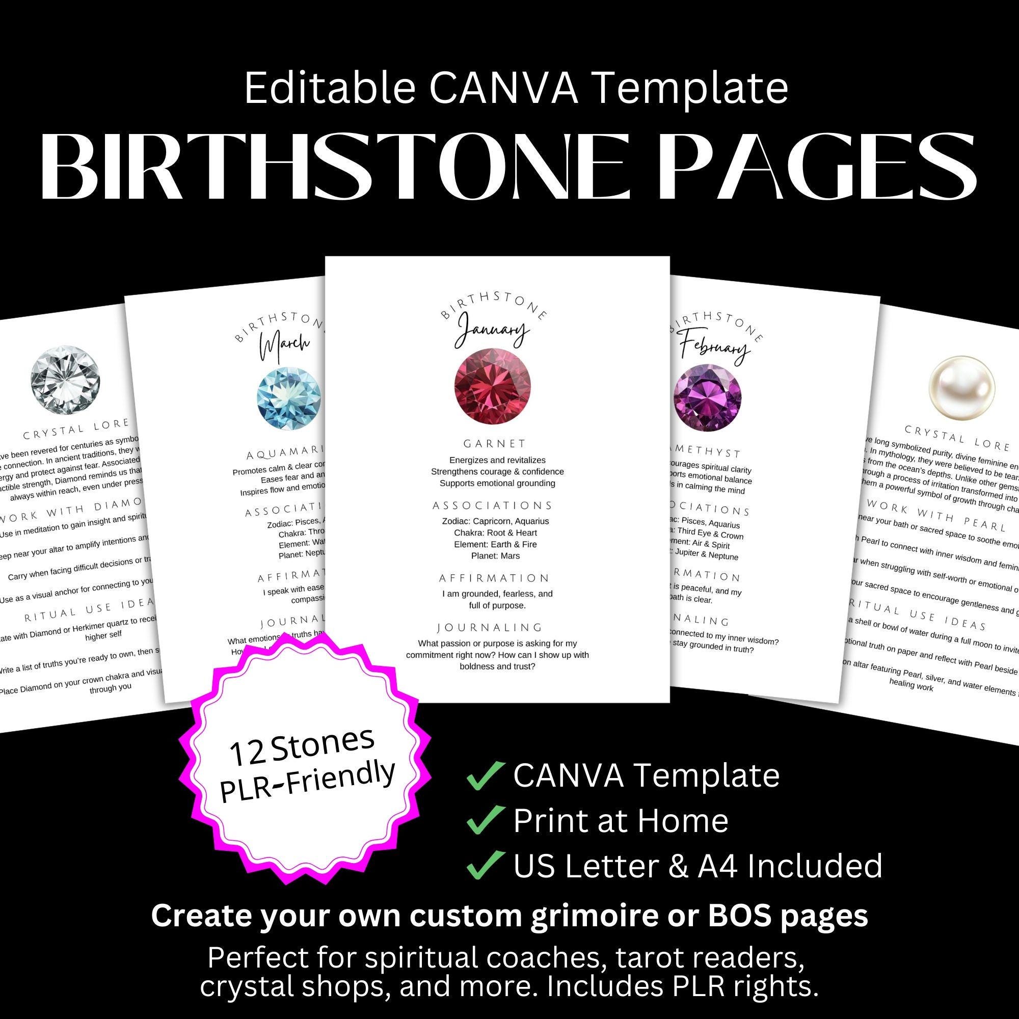Editable Grimoire Birthstone Page Template A4 US Letter Crystal Meaning ...