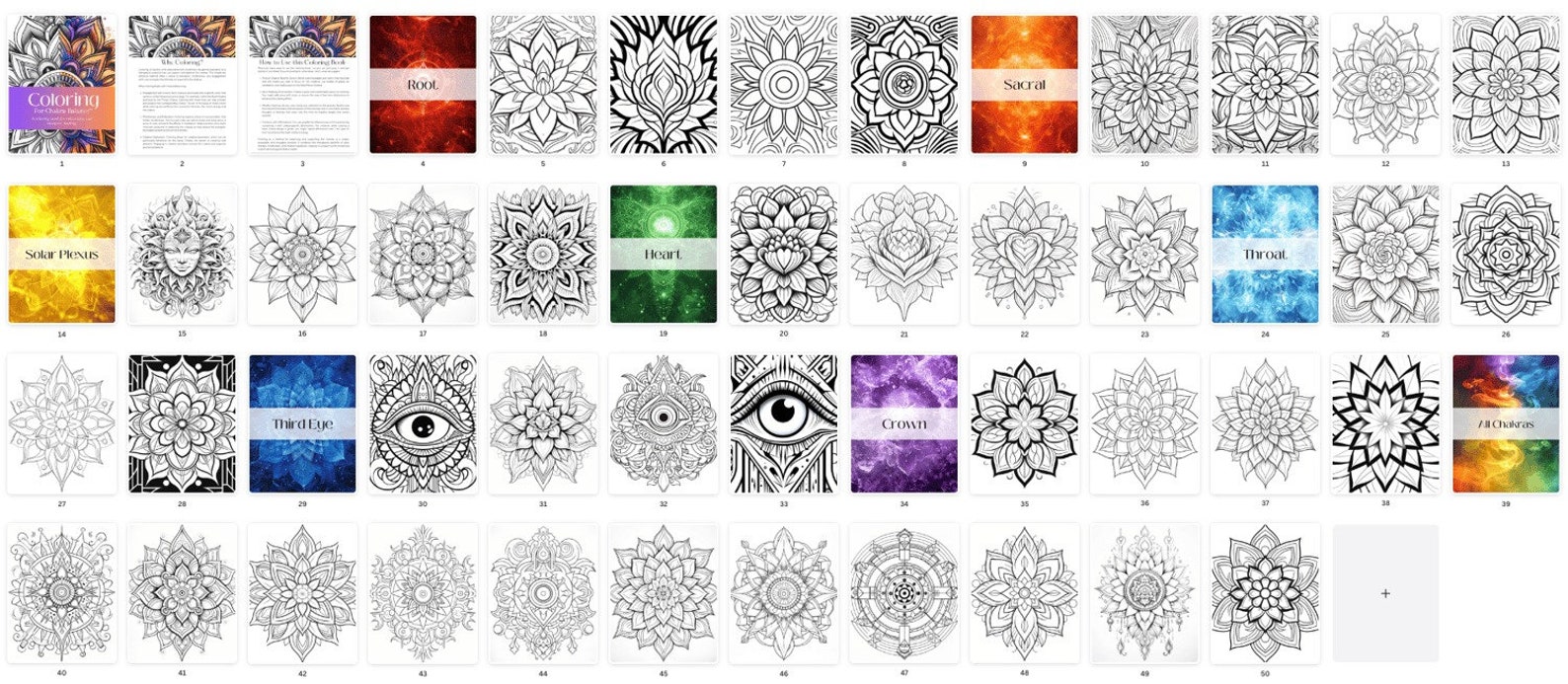 Chakra Coloring Book CANVA TEMPLATE Chakra Healing Coloring Page for ...