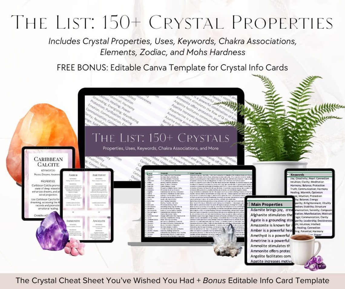 150 Crystal Properties SPREADSHEET Editable Crystal Healing Info Cards ...