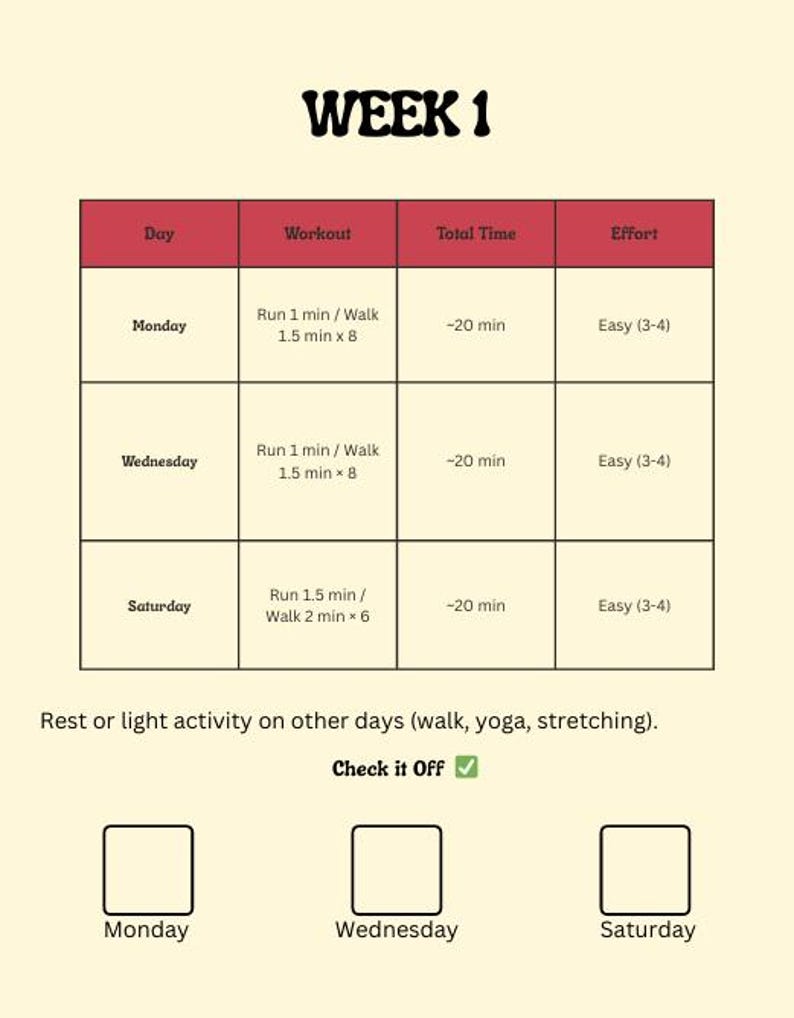 Beginner to 5K Running Plan | Couch to 5K Printable Training Schedule ...