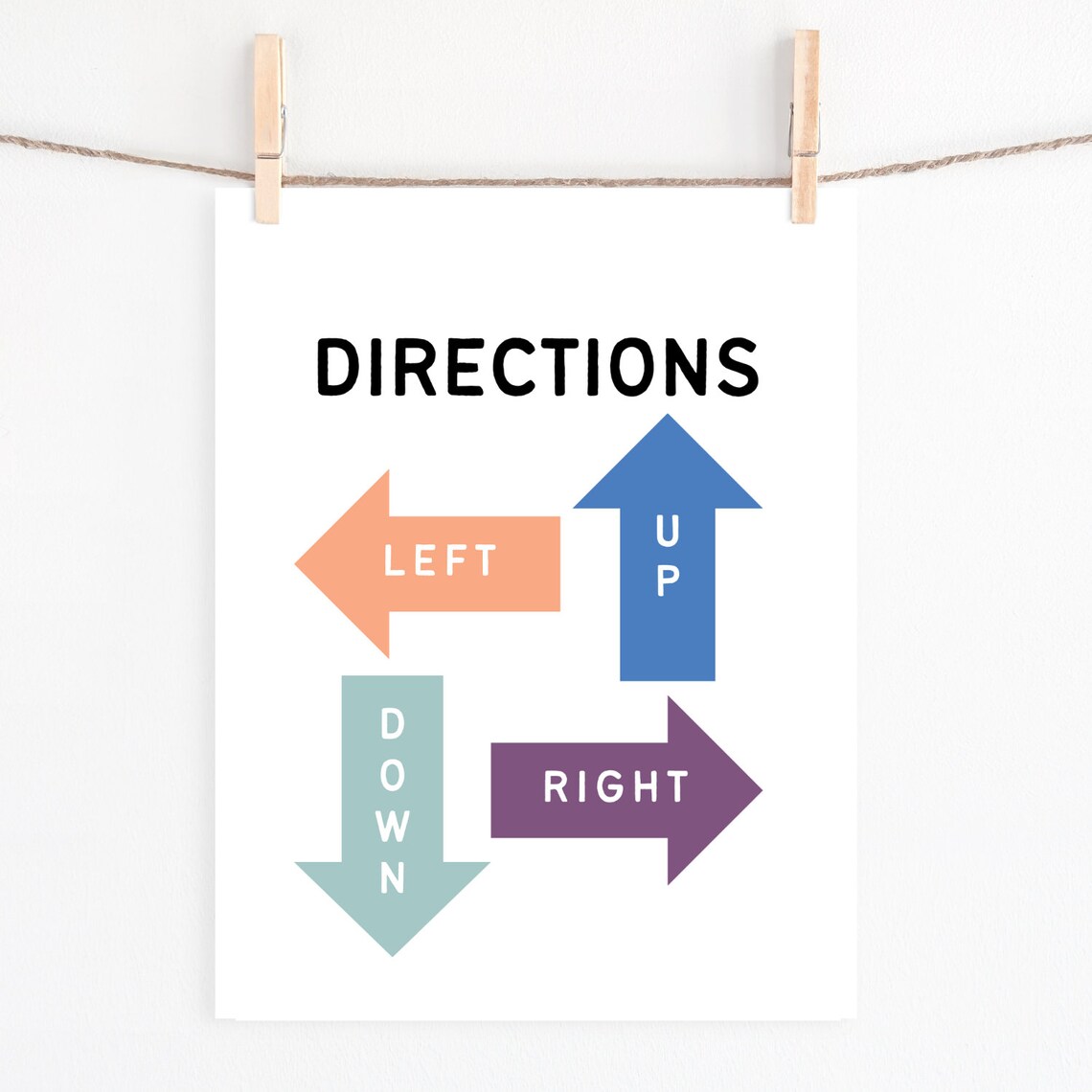 Directions Print for Nursery/playroom/kids Room - Boys Room - Girls ...