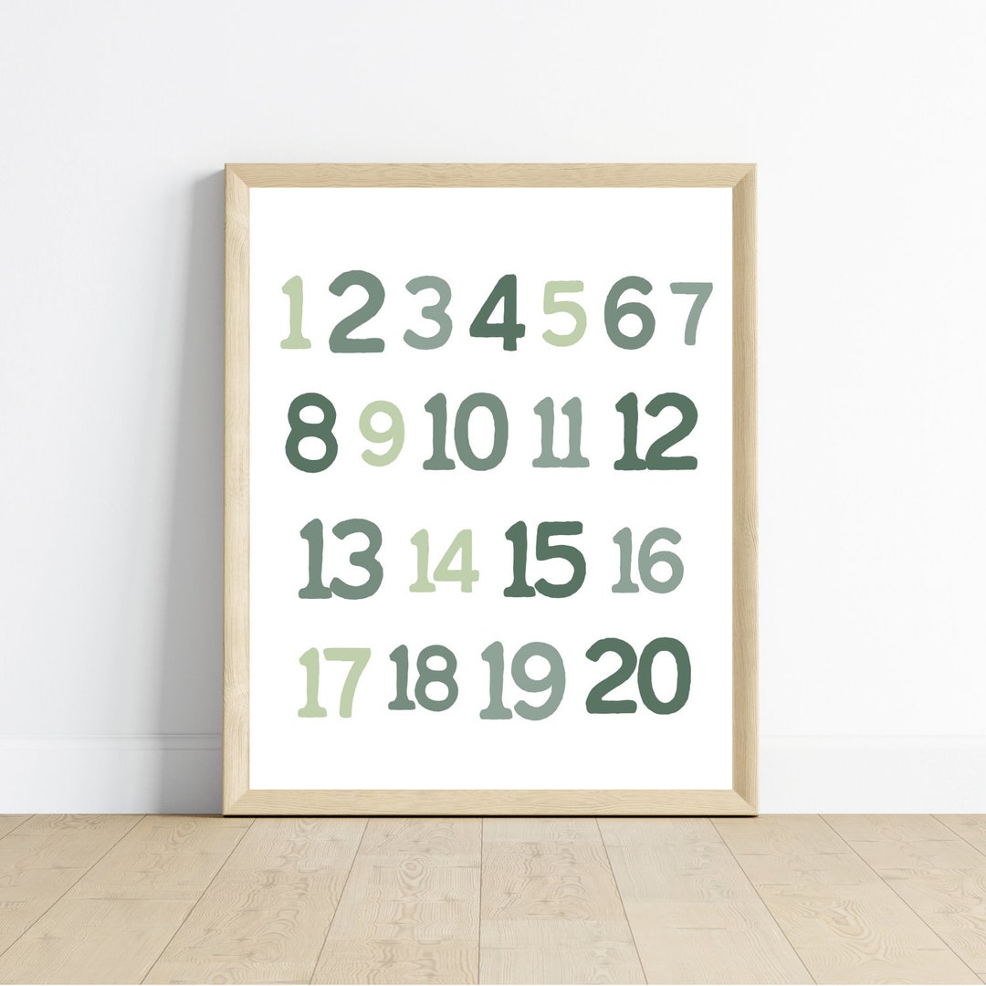 Numbers for Nursery/playroom/kids Room - Boys Room - Girls Room - 123s ...