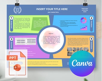 Easy Edit Scientific Poster Template | Pro Design for Powerpoint and ...