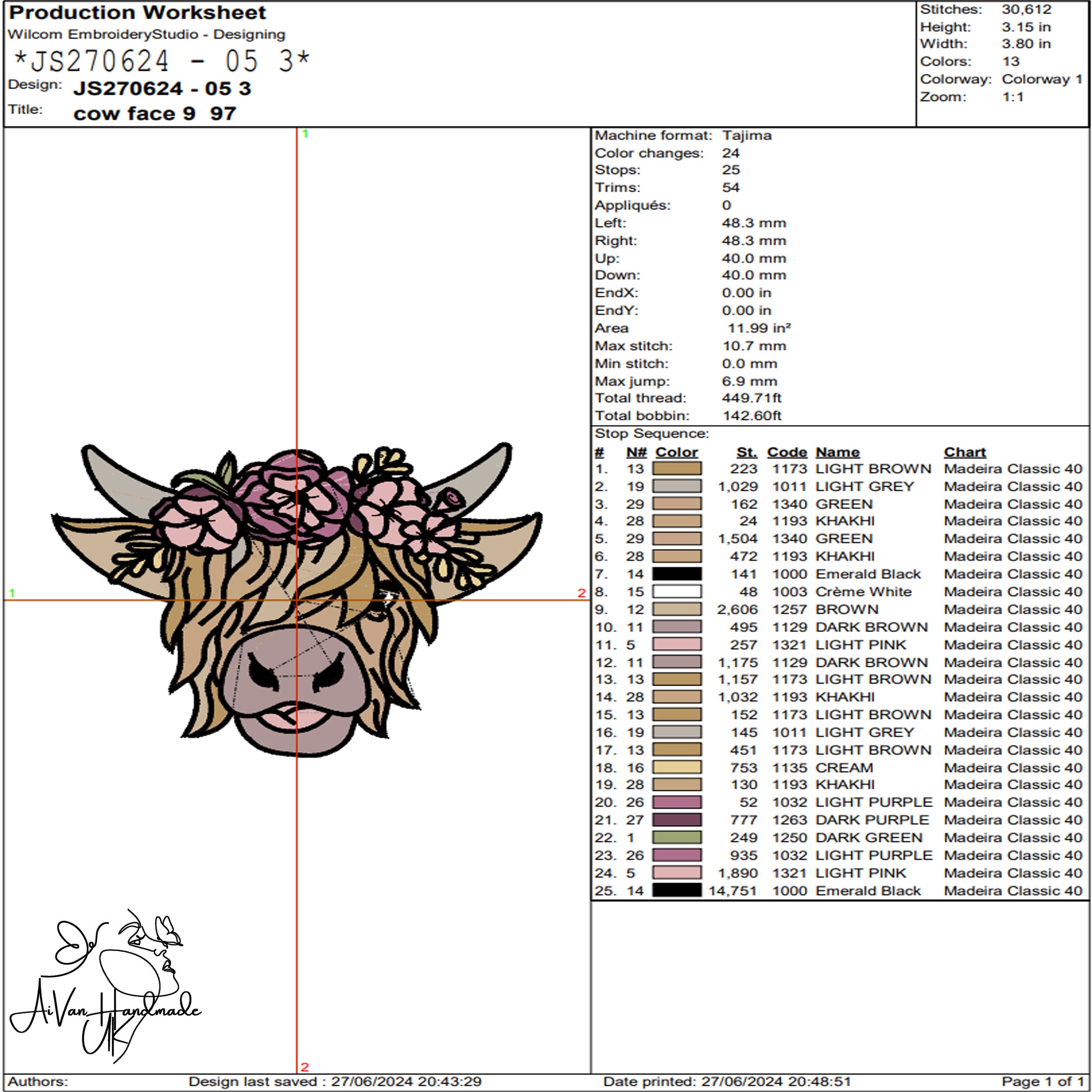 Floral Highland Cow Embroidery Designs Face Highland Cow Embroidery ...
