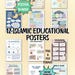 Islamic Educational Posters Bundle for Kids – Salah Tips, Morning ...