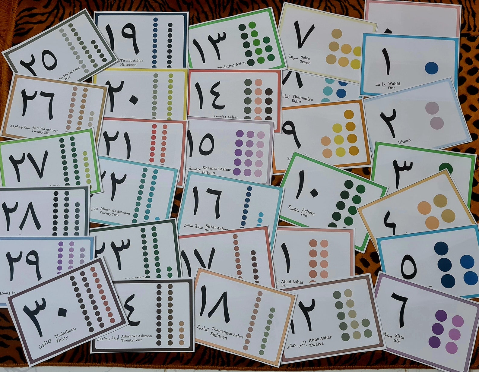 Arabic Numbers, الأرقام العربيه, the Arabic Number Flashcards, Counting ...