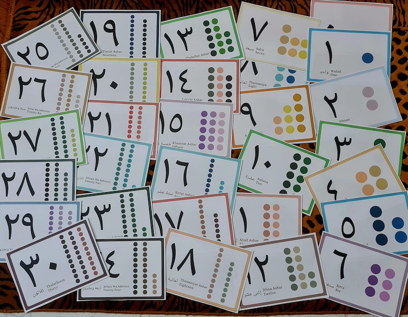 Arabic Numbers, الأرقام العربيه, the Arabic Number Flashcards, Counting ...
