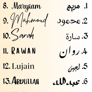 Personalized Arabic Name Blanket, Arabic Customised Swaddle Blanket ...