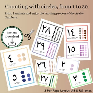 Arabic Numbers, الأرقام العربيه, the Arabic Number Flashcards, Counting ...