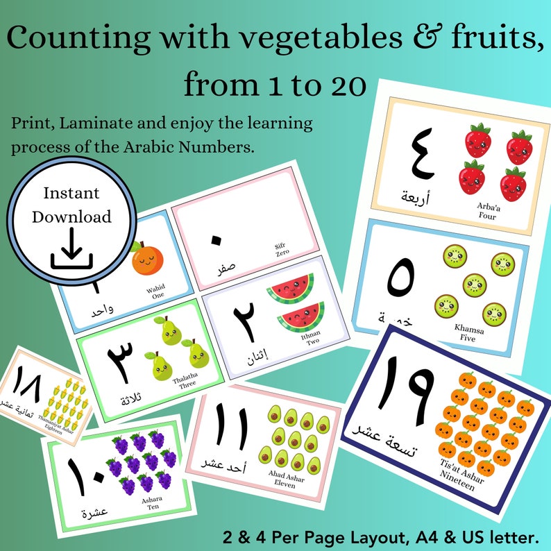 Arabic Numbers, الأرقام العربيه, the Arabic Number Flashcards, Counting ...