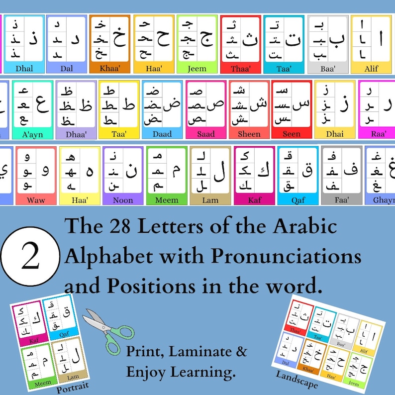 Arabic Alphabet Flashcards, Arabic Letters, Arabic Tashkeel, Arabic ...