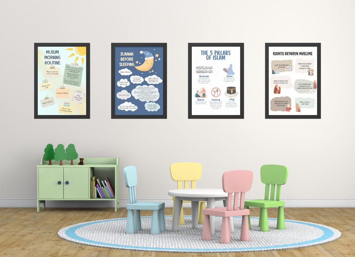 Islamic Educational Posters Bundle for Kids – Salah Tips, Morning ...