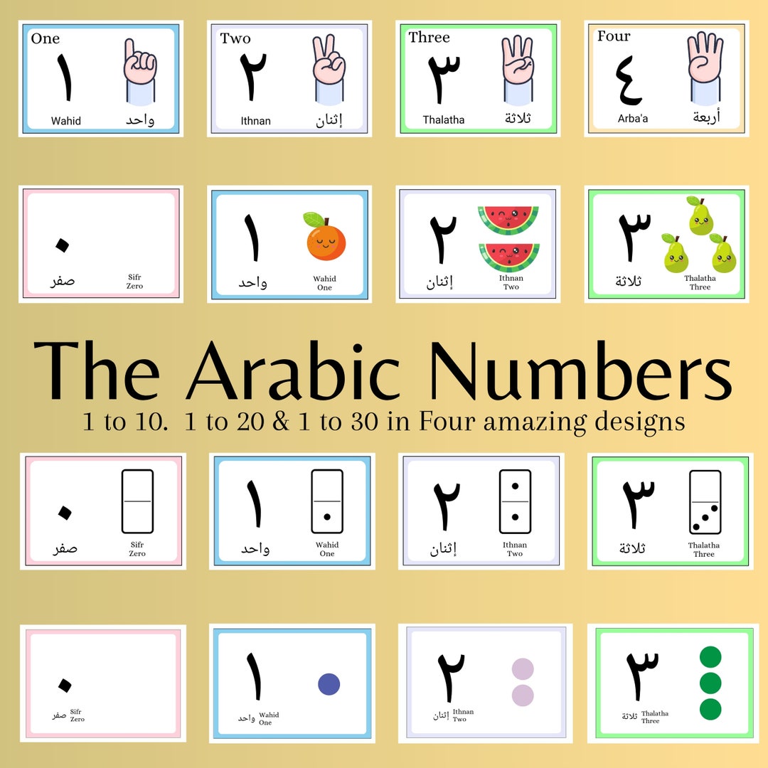 Arabic Numbers, الأرقام العربيه, the Arabic Number Flashcards, Counting ...