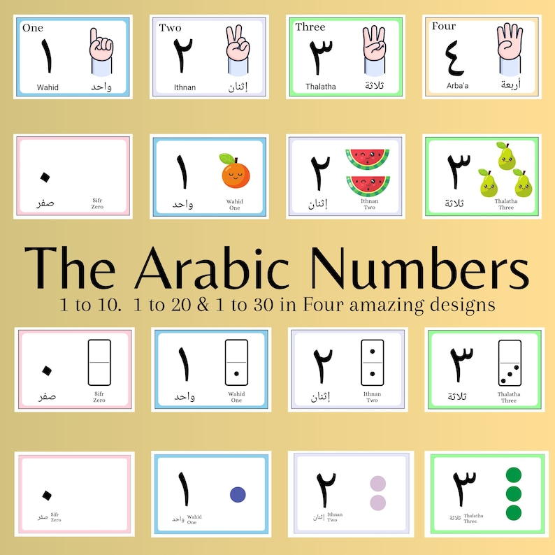 Arabic Numbers, الأرقام العربيه, the Arabic Number Flashcards, Counting ...