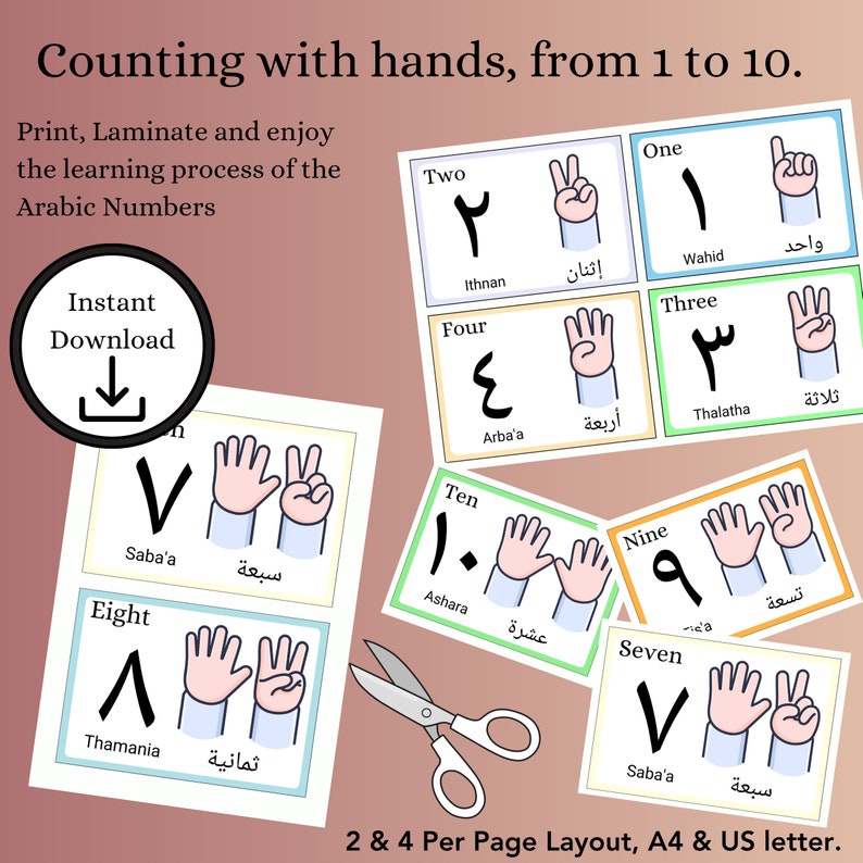 Arabic Numbers, الأرقام العربيه, the Arabic Number Flashcards, Counting ...