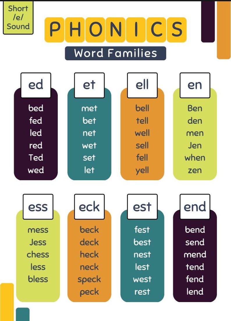 Preschool Phonics Worksheets|letter Sounds &words Family|120+ Pages ...