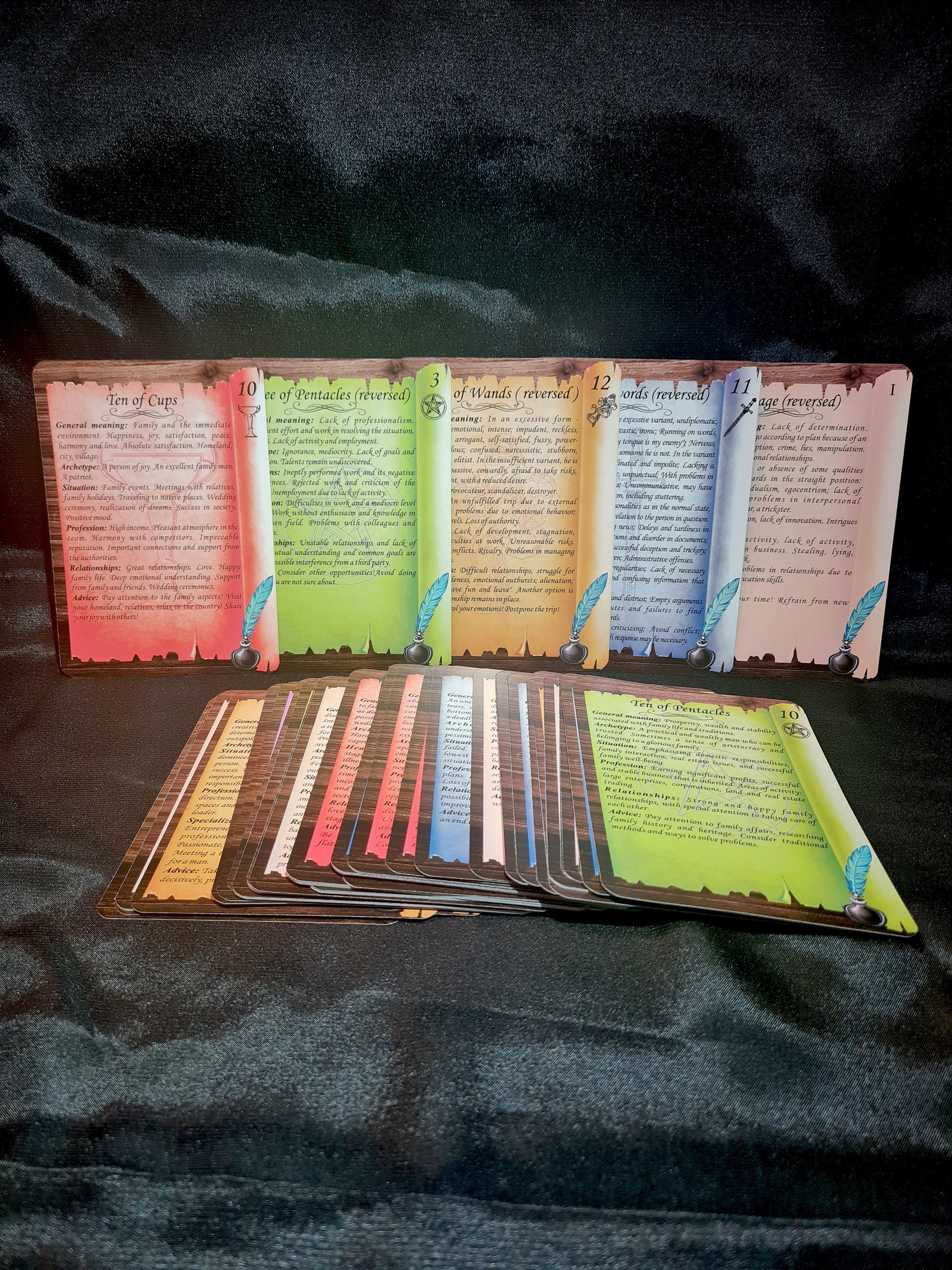 Tarot Keywords for Upright and Reversed Cards, Two-sided Tarot Deck for ...