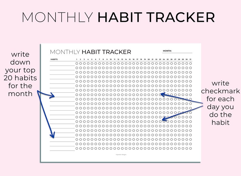 Monthly Habit Tracker, Fillable & Printable, Routine Planner, Habit ...